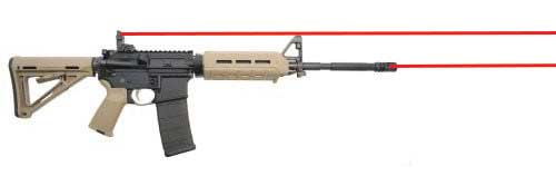 How to Zero Iron Sights and Optics